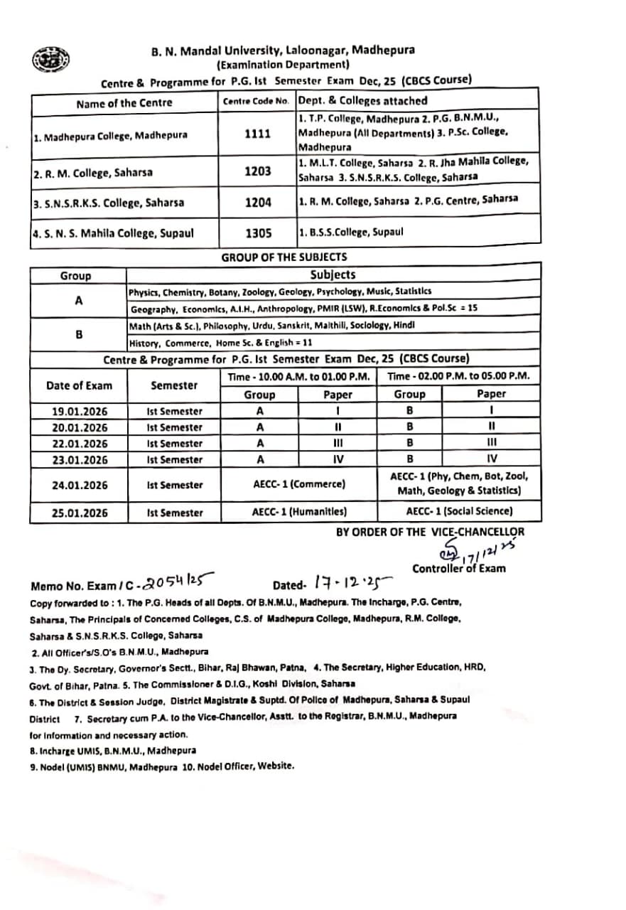 BNMU Admission 2026-27 | UG & PG Courses, Fee, Syllabus, Last Date